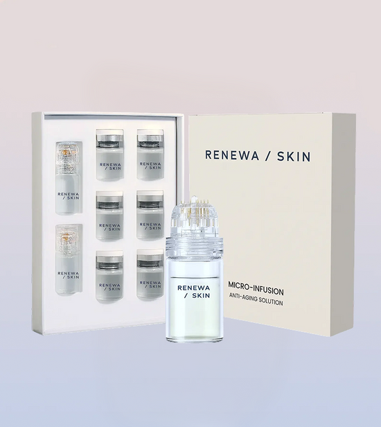 Renewa Micro-Infusion System – Renewa Skin