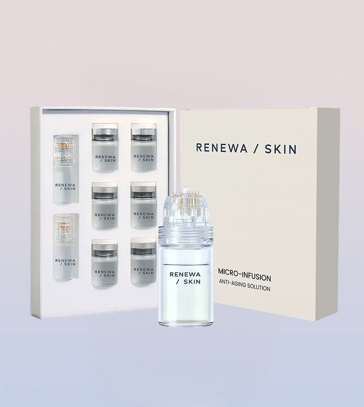 Renewa Micro-Infusion System – Renewa Skin